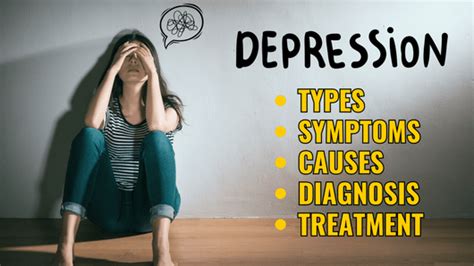 Image result for Examples of Depression