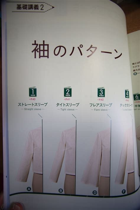 Image result for How to Draft Basic Patterns Book Review