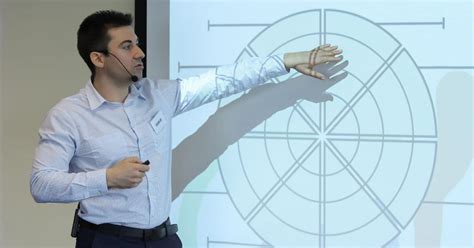 Image result for Vision Tutorials