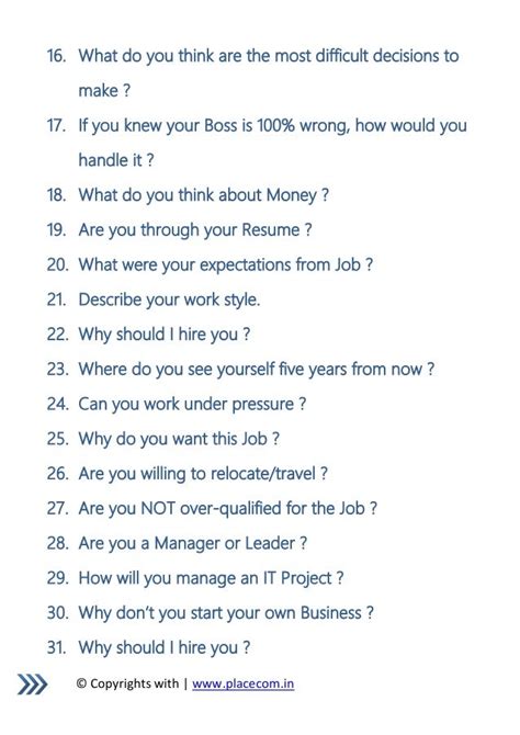 Image result for 10 Most Asked Interview Questions