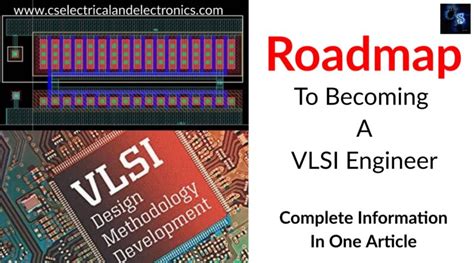 Image result for VLSI Design Engineer