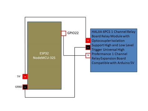 Image result for Esp32 Relay Module Connection