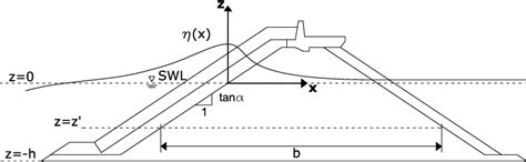 Image result for Reference Language Definition Computer Science