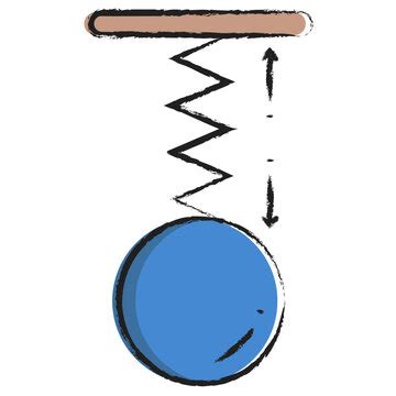 Image result for Spring Force Short Animation