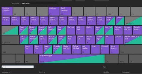 Image result for Tips On Using Premiere Pro