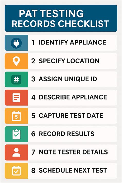 Image result for PAT Testing Cheat Sheet