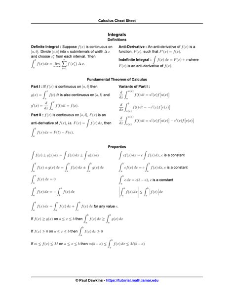 Image result for Integral Calculus Reference Card