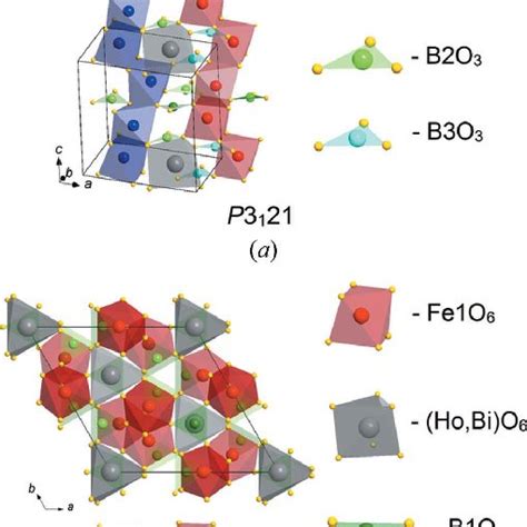 Image result for Volume of Unit Cell