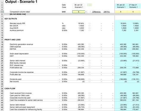 Image result for Project Output Sheet