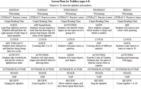 Image result for Resource Collection Items CDA