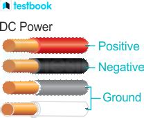 Image result for E1 E2 Color Code