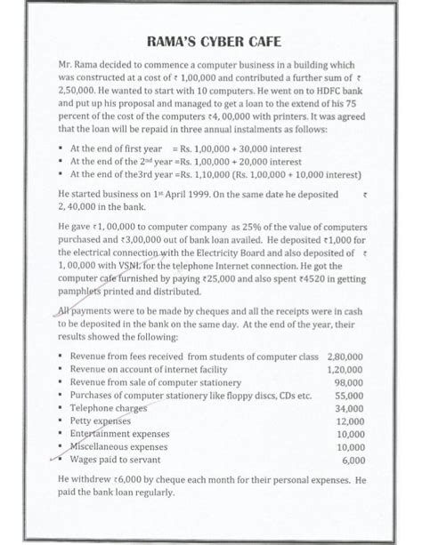 Image result for Comprehensive Project of Accounts Class 12