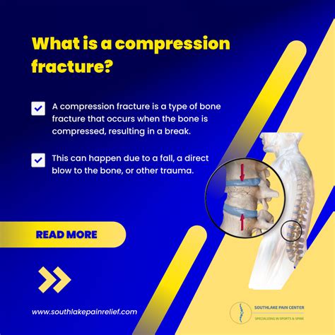 Image result for Surgery for Compression Fracture