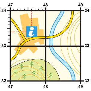 Geography year 7 grid reference and map symbols Flashcards | Quizlet
