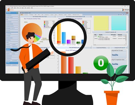 Image result for Manufacturing Production Management Software