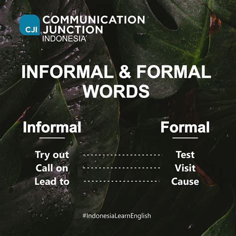 Image result for What Is Formal Language Definition