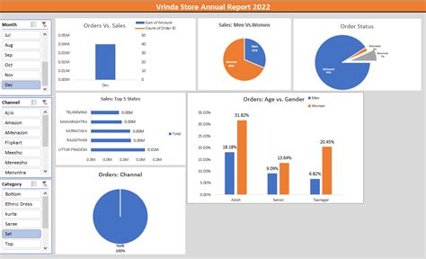 Image result for Data in Computer Science