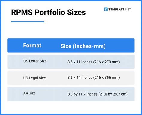 Image result for Rpms Portfolio Examples