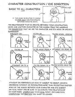 Image result for Body Language Head Tutorial