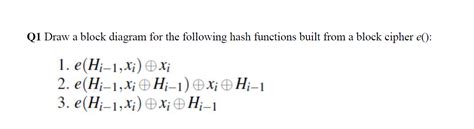 Image result for Draw Block Diagram of Hash Function