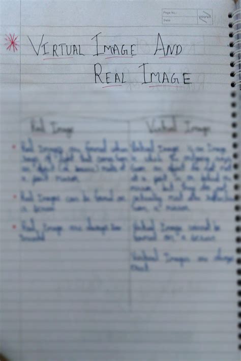 Image result for Difference Between Real Image and Virtual