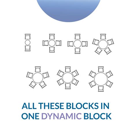Image result for Dynamic Block Table Set