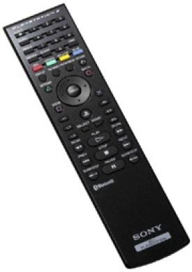 Image result for PS3 Remote Control