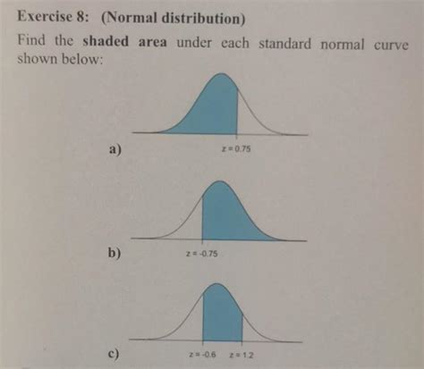 Image result for Finding Normal Probabilities