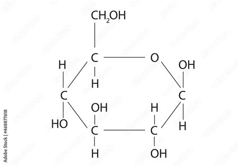 molecular formula of glucose (Glucose structure) Stock Vector | Adobe Stock