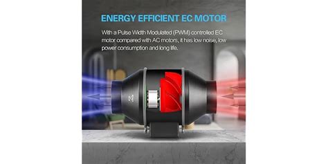 Image result for 4 Inch Fan with Humidity Control