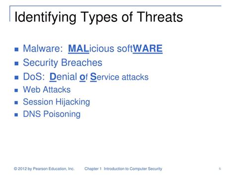 Image result for Computer Security Issues