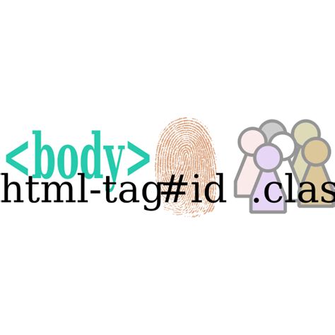Image result for HTML ID Class