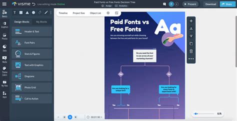 Image result for Interactive Decision Tree Visualization