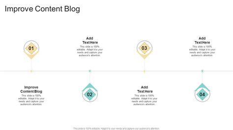 Image result for PowerPoint Blog