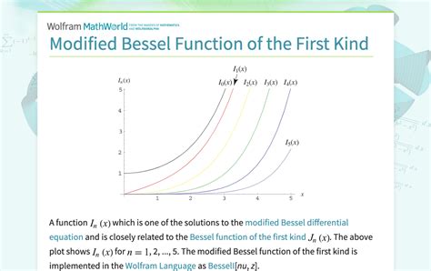 Image result for Graph of Bessel Function