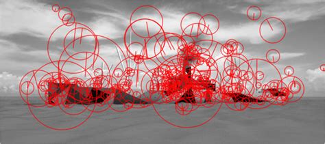 Image result for Visual Feature Detection