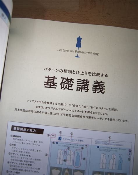 Image result for How to Draft Basic Patterns Book Review