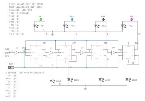Image result for Asynchronous Counter 4-Bit D