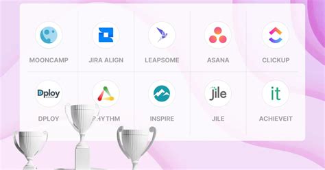 Image result for Portfolio Management Software