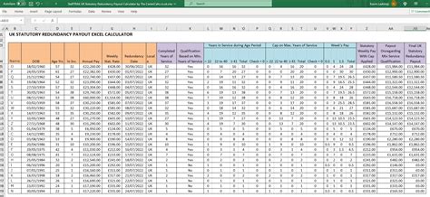 Image result for Statutory Redundancy Calculator Excel
