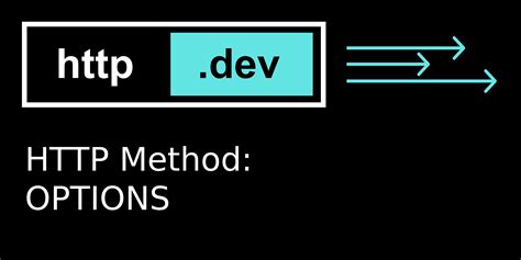 Image result for Option HttpMethod
