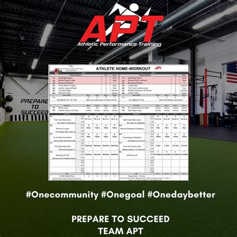 Image result for 4 Week Training Program Example