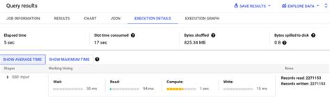 Image result for Platform Monitoring BigQuery