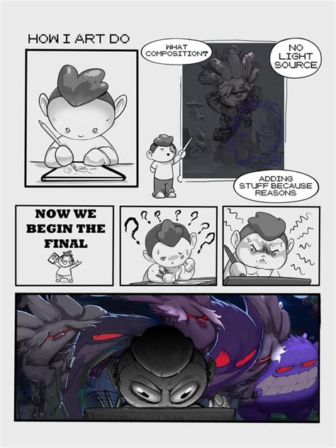 Image result for Comic Intake Process