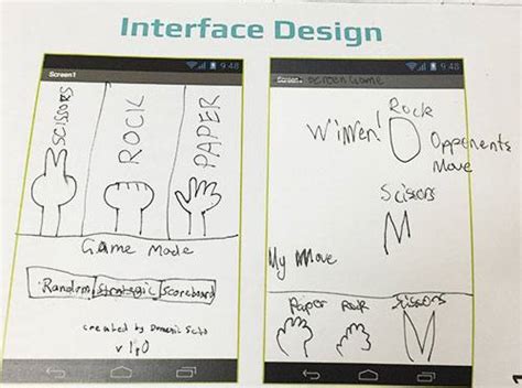 Image result for Types of Micro Bit