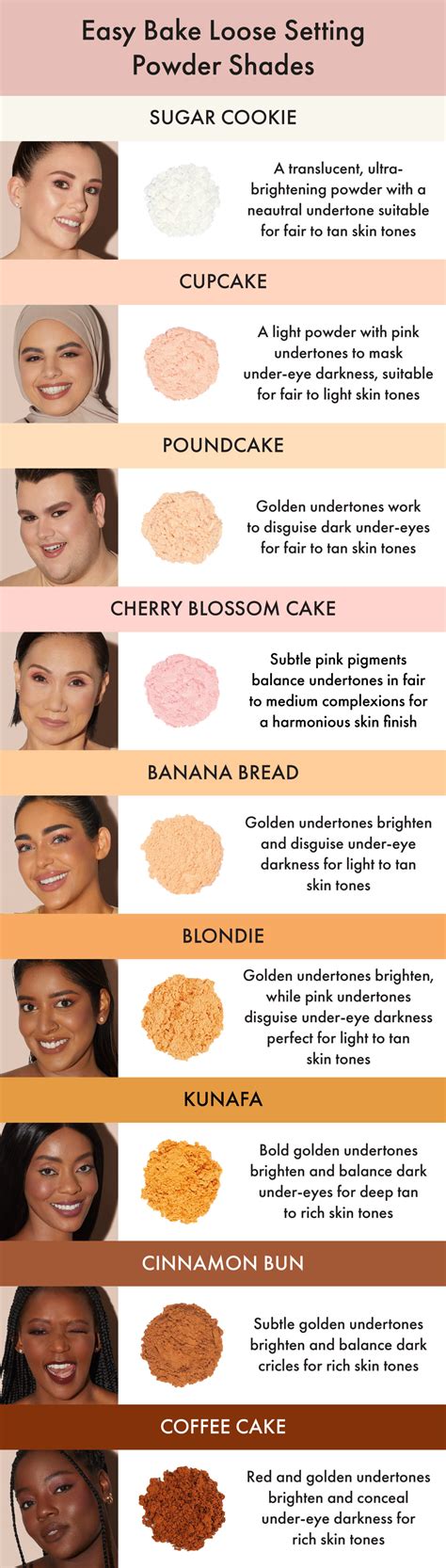 Image result for Baking Powder for Skin