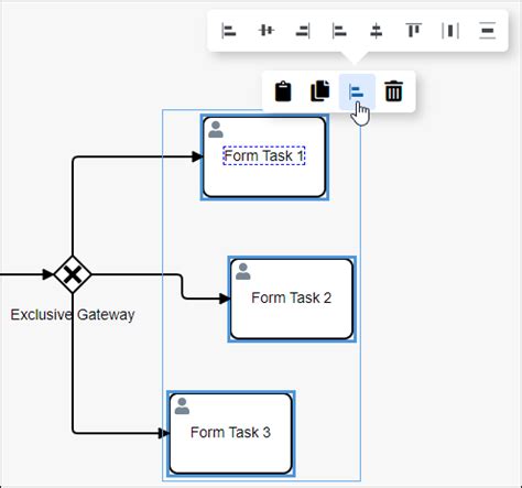 Image result for Processmodelingadvisor Com