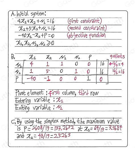 Image result for Slack Variable in Linear Programming