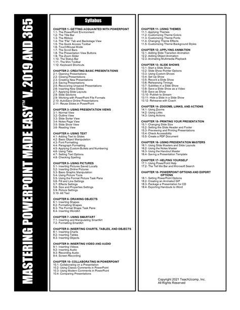 Image result for Mastering PowerPoint Course