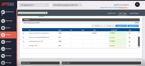 Image result for API Discovery
